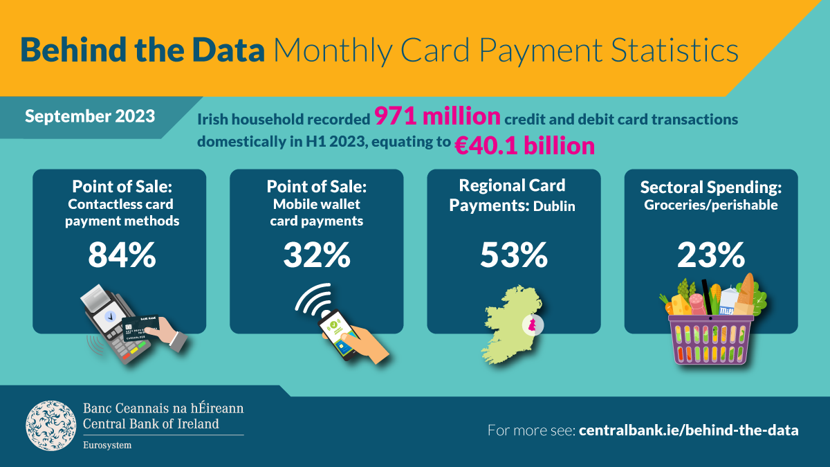 Enhanced monthly credit and debit card spending data for Irish ...