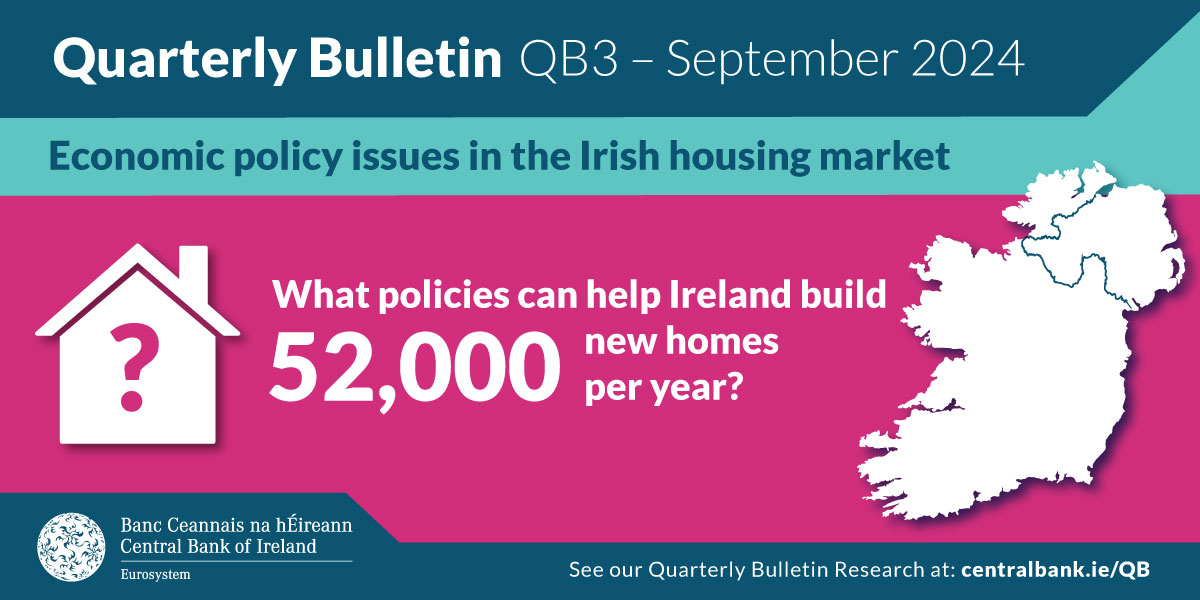 Quarterly Bulletin Q3 2024 | Central Bank of Ireland
