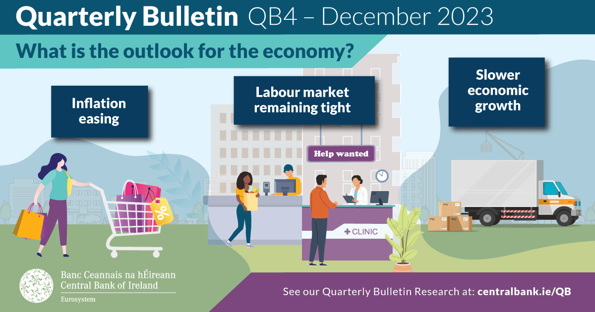 Quarterly Bulletin Q4 2023 | Central Bank of Ireland