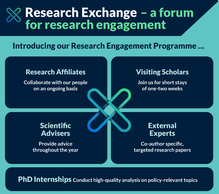 Research Engagement Programme - Research Exchange | Central Bank of Ireland